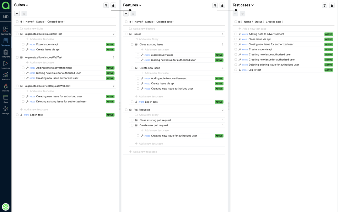 Allure TestOps Hands-On guide: First Part - Ultimate QA
