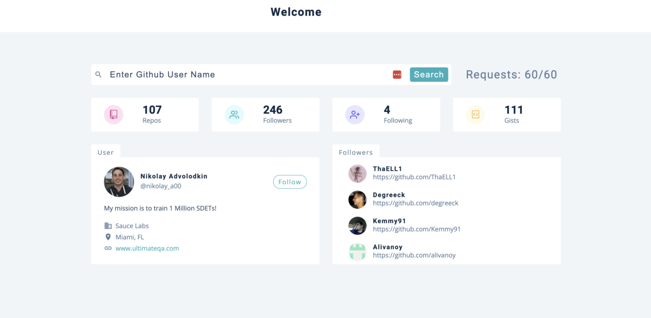 Complete List of Awesome Websites to Practice Automation Testing