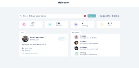 Complete List of Awesome Websites to Practice Automation Testing